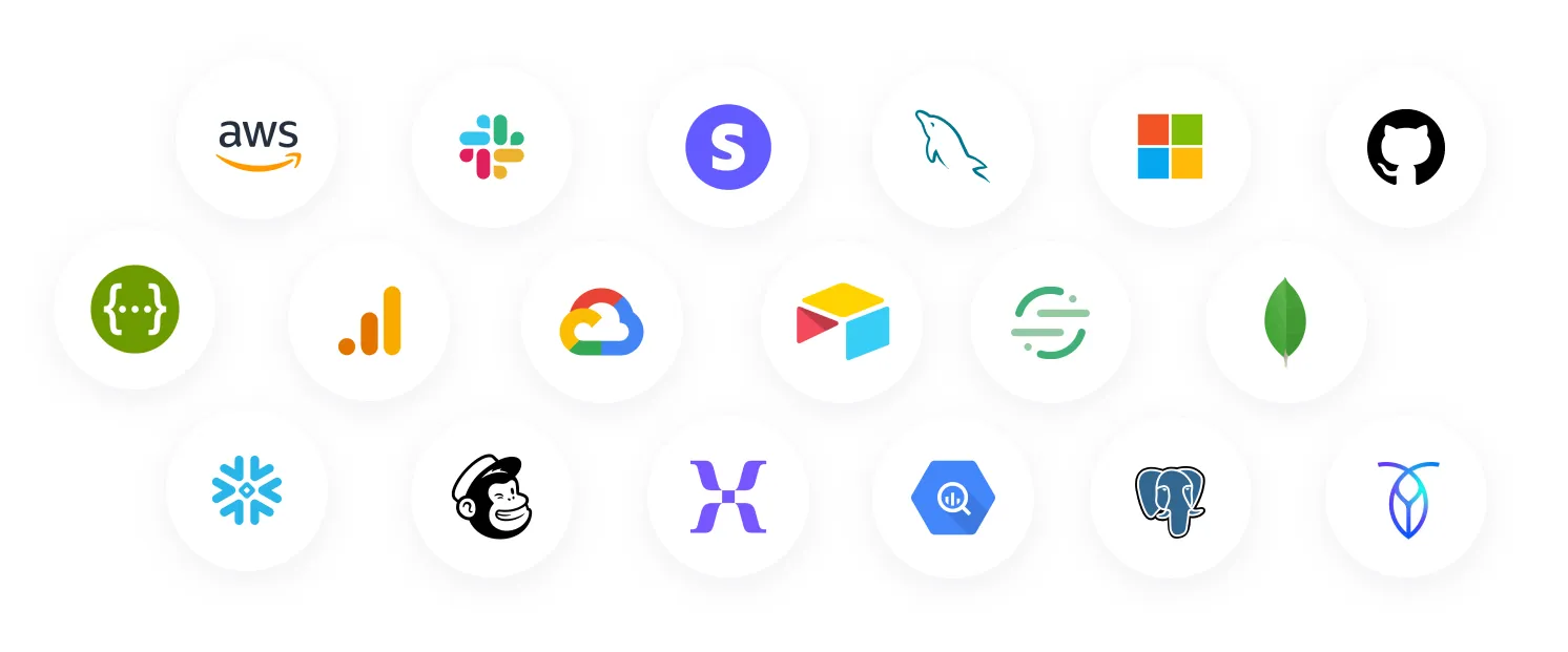 Explore Nected's Features